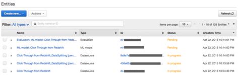 Building A Binary Classification Model With Amazon Machine Learning And