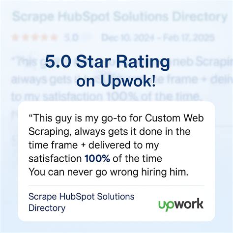 Webscraping Datascraping Leadgeneration Datamining B2bleads… Muhammad Shahzad