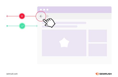12 Key Google Analytics Metrics To Track