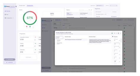 Deepchecks Llm Evaluation