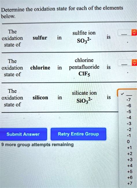 Solved Determine The Oxidation State For Each Of The Elements Below The Sulfite Ion So32