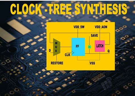 Clock Tree Synthesis In Vlsi ~ Learn And Design Semiconductors