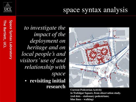 Ppt Space Syntax Analysis For Public Pervasive Systems Irene Lopez De Vallejo Ava Fatah Alan