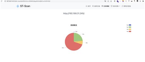 ATT CK实战系统 红队实战一 腾讯云开发者社区 腾讯云