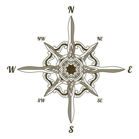 Retro Nautical Compass Hand Drawn Wind Rose Old Vector Design Element For Marine Theme And