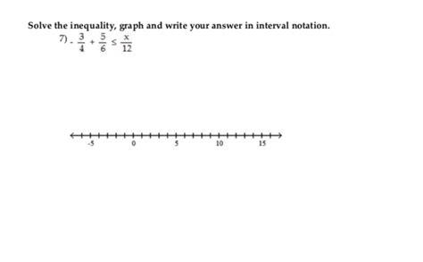 Solved Solve The Inequality Graph And Write Your Answer In