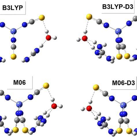 Optimized Molecular Structures At Different Dft Levels Download Scientific Diagram