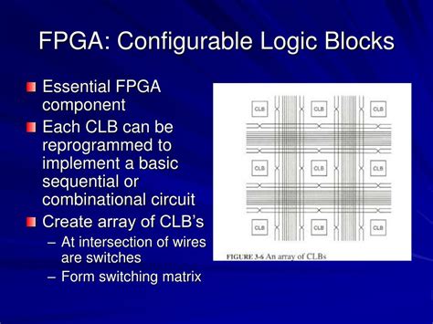 Ppt Introduction To Fpgas Powerpoint Presentation Free Download