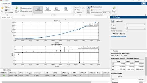 curve fitting toolbox matlab