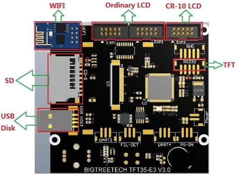 Bigtreetech Tft35 E3 V3 0 Graphic Smart Display Manual Manualslib