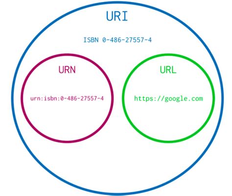 【项目实战】自主实现 项目（一）——tcp、的创建与实现较兼容的行读取 tcpserver getinstance csdn博客