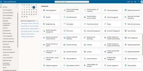 Microsoft Dynamics Finance Modules A Comprehensive Guide