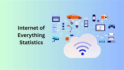 Mobile Payments Statistics By Usage And Facts [2025 ]