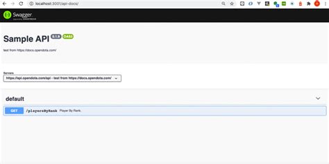 Start Using Swagger In Nodejs