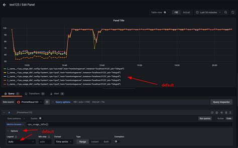 How To Change Dashboard Expression Display While Using Prometheus