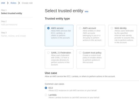 How To Set Up Aws Session Manager
