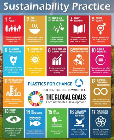 Wael Dammak Phd On Linkedin Leadership Management Career Ikshanh Entrepreneurship