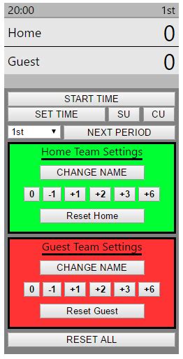 Javascript Syncing Variables Across Two Separate Web Pages Stack