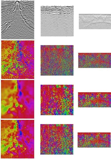 Results Of The Proposed Algorithm On Non Structured Sinusoid Like Download Scientific Diagram