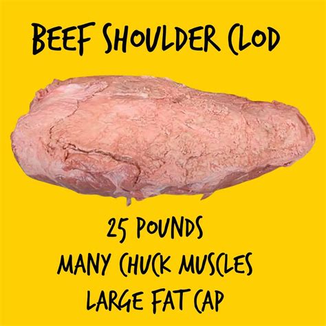 Smoked Beef Shoulder Clod Recipe Massive Bbq