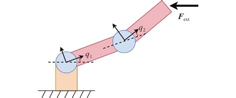 Adaptive Admittance Tracking Control For Interactive Robot With Prescribed Performance