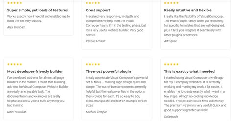 Visual Composer Review Is It Best Wordpress Page Builder