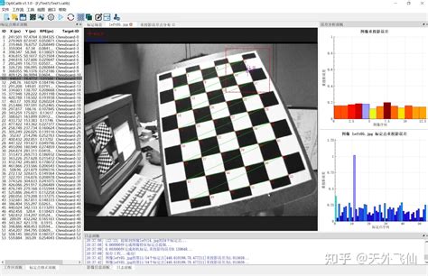Matlab与opencv进行相机标定，谁的标定精度高 知乎