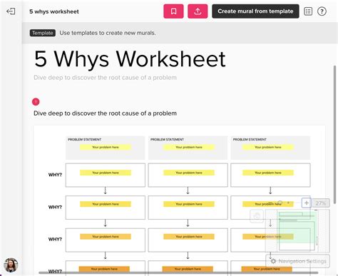 Root Cause Analysis Whys