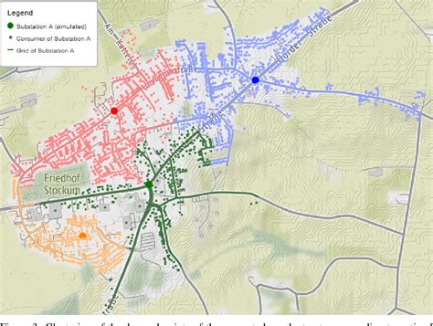 Figure 1 From Sparse Partitioning Around Medoids Semantic Scholar