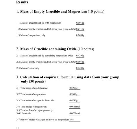Solved 1 Mass Of Empty Crucible And Magnesium 10 Points