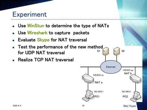 PPT A New Method For Symmetric NAT Traversal In UDP And TCP PowerPoint Presentation ID