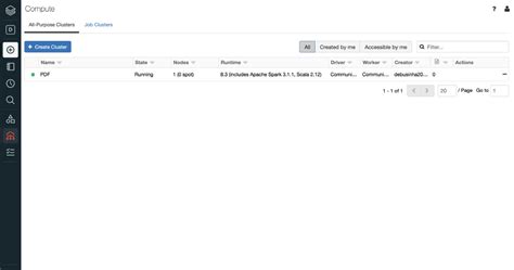 Processing Pdf Data With Apache Pdfbox And Apache Spark At Scale On