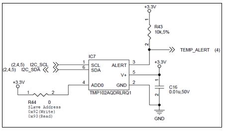 TMP Q Delay Register Setting Sensors Forum Sensors TI E E Support Forums