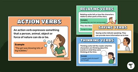 Action Verbs Definition And Examplesð Descubra A Emocionante Plataforma De Apostas Action Verbs Definition And Examplesð Descubra A Emocionante Plataforma De Apostas