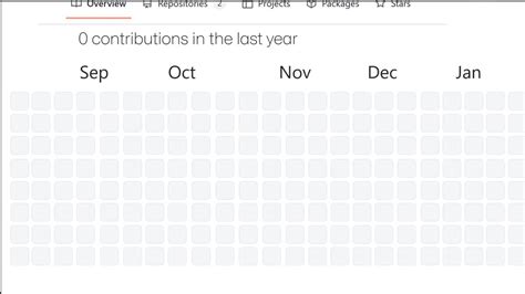 Alex Rose On Twitter Dont Even Bother Applying For A Senior Dev Position Unless Your Github