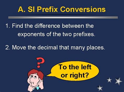 Measurement III Unit Conversions W SI Prefix Conversions
