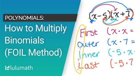 How To Multiply A Binomial By A Binomial Foil Method Lulumath