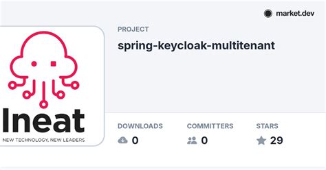 Spring Keycloak Multitenant Ecosystem Directory Market Dev