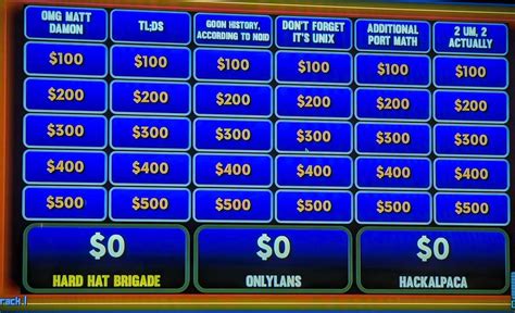 Def Con 31 A Hot Time In The Las Vegas Heat And Some Cool Days In