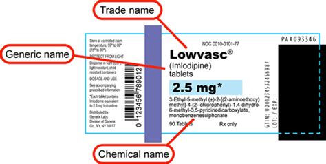 Safe Medication Administration And Error Reduction Flashcards Quizlet