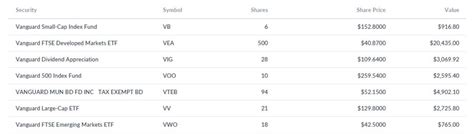 Improved Ocr And Structured Data Extraction With Amazon Textract Aws Machine Learning Blog