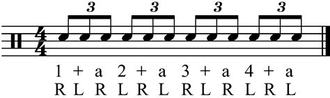 Eighth Note Triplets