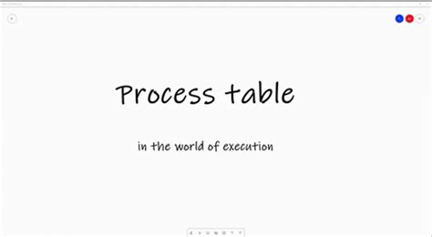 SOLVED What Is A Query Execution Plan