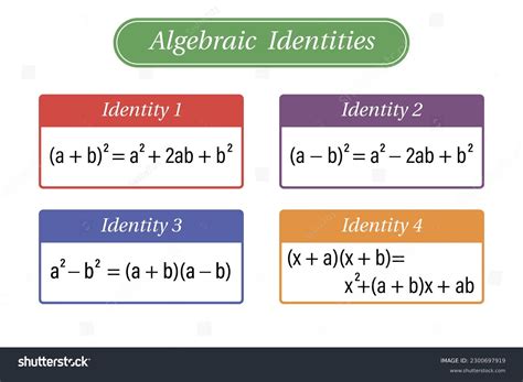 Algebraic Expressions Clip Art