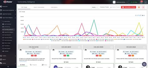 Cisa Urges Organizations To Patch The Critical Apache Struts Rce