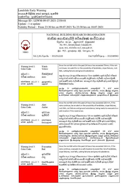 Landslide Early Warnings Issued For Multiple Areas