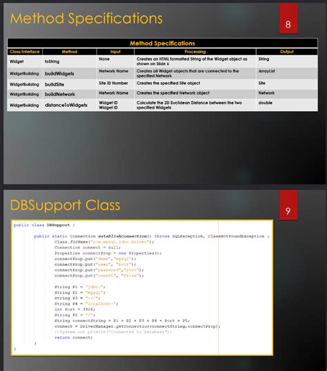 Program Structure Organize Your Program As Shown Chegg Com