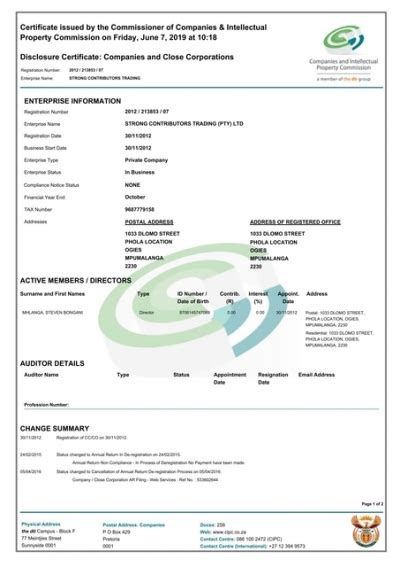 Cipc Company Registration Newera Investments