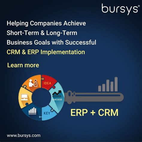 Bursys On Linkedin Crm Erp Erpimplementation Softwaresolutions Crmsoftware