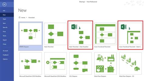 Streamline Your Workflow With A Visio Process Flow Diagram Template